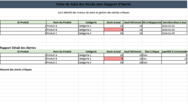 Fiche de Suivi des Stocks avec Rapport d’Alerte : Template Excel