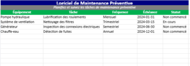 Logiciel de Maintenance Préventive Gratuit (Excel)