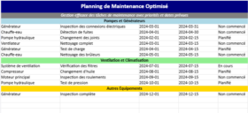 Logiciel de Maintenance Préventive Gratuit (Excel)