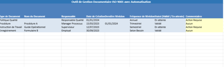 Gestion Documentaire ISO 9001 : Guide Complet + Template Excel