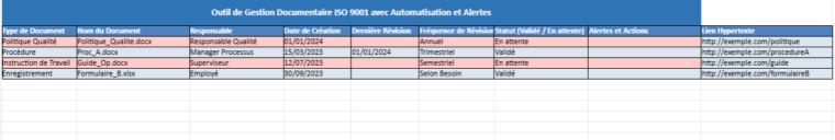 Gestion Documentaire ISO 9001 : Guide Complet + Template Excel