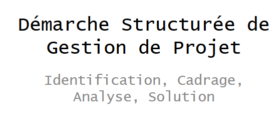 Démarche Structurée Identification et Gestion de Projet : Modèle
