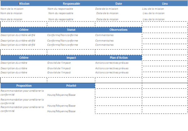 Briefing et Débriefing de Mission : Canevas Word