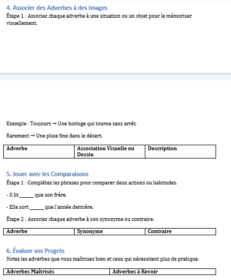 Exercices Corrigés - Utiliser Adverbes de Fréquence