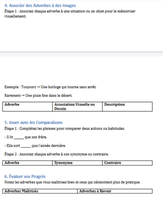 Exercices Corrigés - Utiliser Adverbes de Fréquence