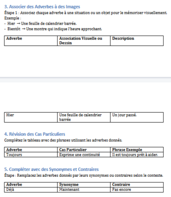 20 Exercices Avec Corrections - Utiliser les Adverbes