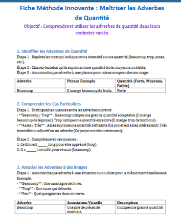 20 Exercices sur les Adverbes de Quantité (Avec Corrections)