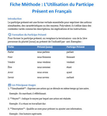 Guide : L’Utilisation du Participe Présent en Français