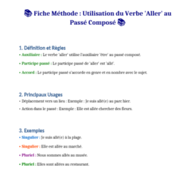 15 Exercices Corrigés : Utilisation du Verbe "Aller" Passé Composé