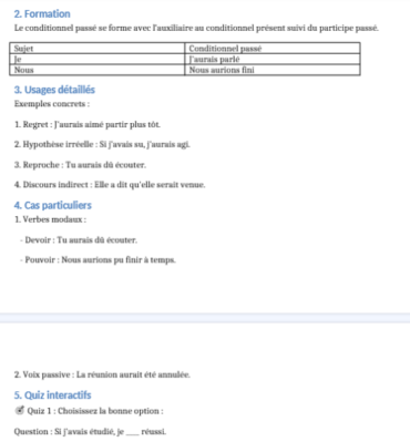 20 Exercices Corrigés sur le Conditionnel Passé (avec Corrections)