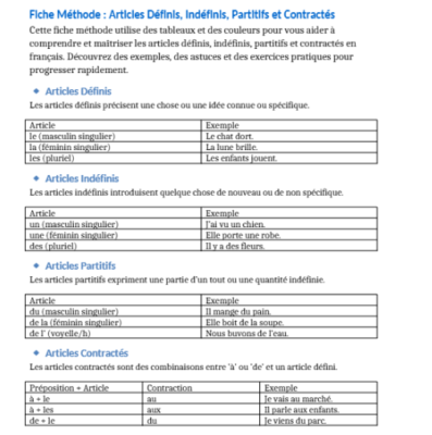 20 Exercices Corrigés : Articles Définis, Indéfinis, Partitifs...