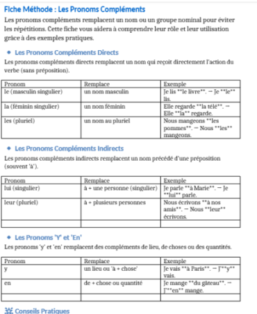 24 Exercices Corrigés : Les Pronoms Compléments