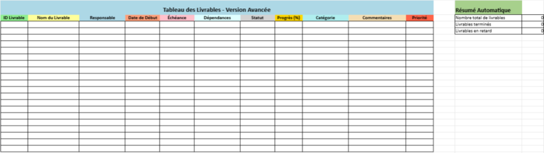 Tableau des Livrables pour une Gestion Optimale des Projets