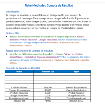 30 Exercices Corrigés sur le Compte de Résultat