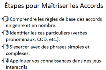 30 Exercices Corrigés sur les Accords en Genre et en Nombre