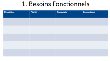 L’analyse des besoins d’un projet : Modèle Excel et PPT