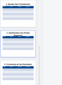 L’analyse des besoins d’un projet : Modèle Excel et PPT