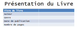 Modèle de Fiche de Lecture Littéraire PPT à Remplir
