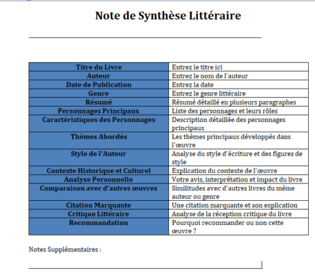 Note de Synthèse Littéraire : Modèle Excel et Word