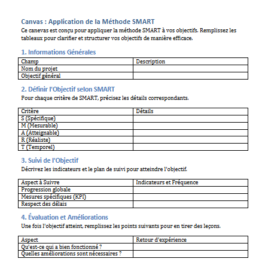 Fiche Méthode : La Méthode SMART pour Définir des Objectifs