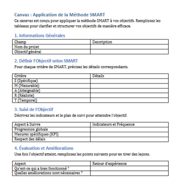 Fiche Méthode : La Méthode SMART pour Définir des Objectifs