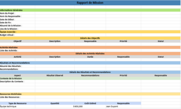 Le rapport de mission : Exemple PPT, Excel et Word
