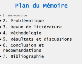 Rédiger un Mémoire, Essai ou Dissertation : Modèle de Rédaction