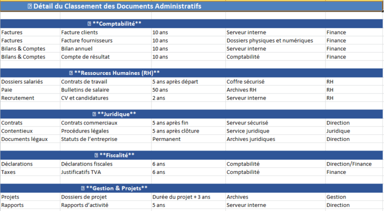 Plan de Classement des Documents Administratifs Structuré Excel