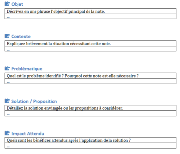 Rédiger une Note Explicative Exceptionnelle : Exemples