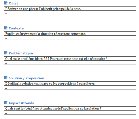 Rédiger une Note Explicative Exceptionnelle : Exemples