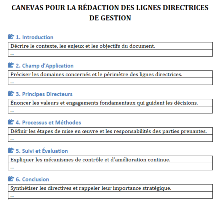 Rédiger des Lignes Directrices de Gestion : Modèle, Exemple