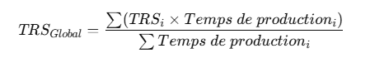 TRS en Production : Définition, Décomposition, Formules