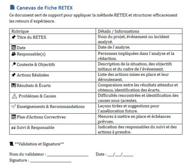 Méthode RETEX : Principe, Règles, Applications et Modèles