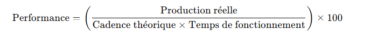 TRS en Production : Calculateur Excel
