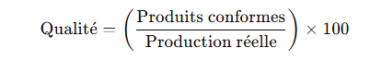 TRS en Production : Calculateur Excel
