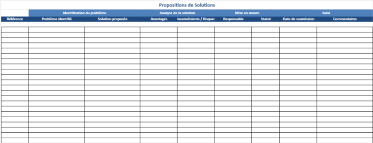 Modèles de Proposition de Solution dans Excel