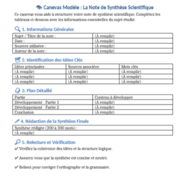 5 Exercices Corrigés de Note de Synthèse Scientifique