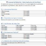 Canevas de Rédaction d’une Note Explicative de Synthèse