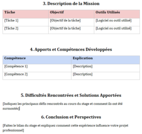 Comment Présenter une Mission de Stage