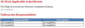Conditions Générales d’Utilisation (CGU) : Définition, et Rédaction