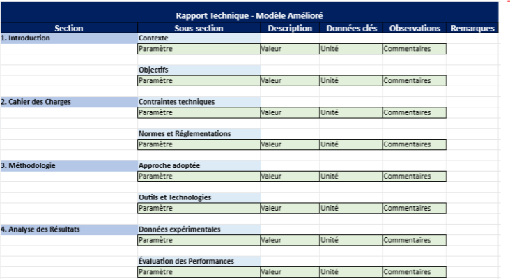 Exemple de Rapport de Projet Technique
