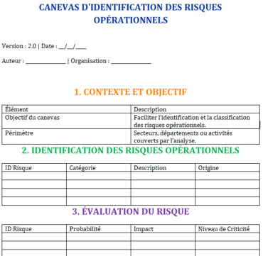 Risque Opérationnel : Identification, Classification, Correction