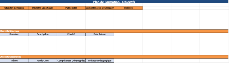 Plan de Formation : Définition, Rôle, Types + Exemple