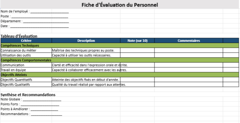 Fiche d'Évaluation de l'Employé : Modèle Excel