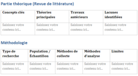 Plan de rédaction d’un mémoire : Canevas Word à Suivre