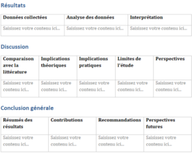 Plan de rédaction d’un mémoire : Canevas Word à Suivre