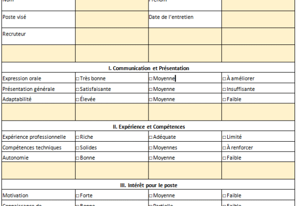 Trame des entretiens professionnels et grille d'évaluation