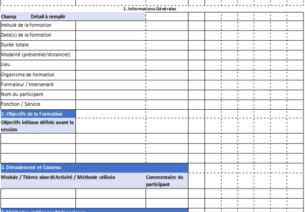 QCM : Qualité - Normes et Certifications QHSE