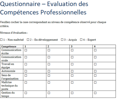 Évaluation des Compétences Professionnelles : Modèles