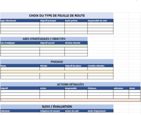 La feuille de route opérationnelle : Modèles